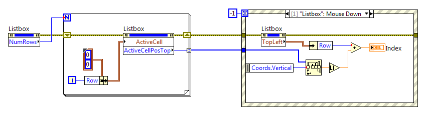 LabVIEW - Listbox Clicked Index - LabVIEW listbox index LabVIEW - Listbox Clicked Index - LabVIEW listbox index