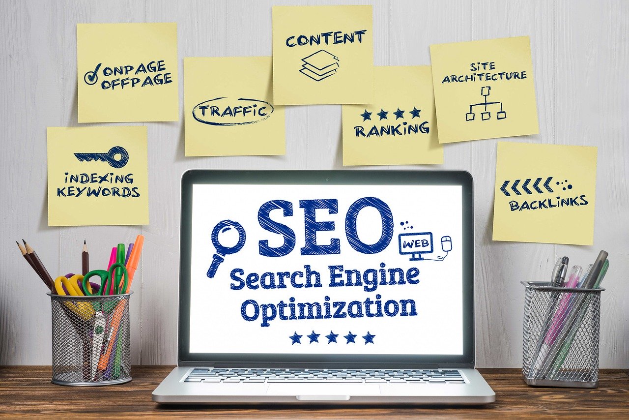 How to Create Web Page Content to Improve Your Marketing Strategy in ...