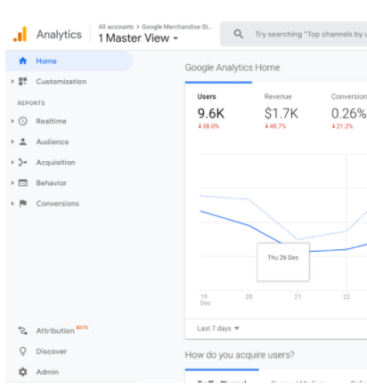 How to Add Website to Google Analytics in a Few Simple Steps - Building ...