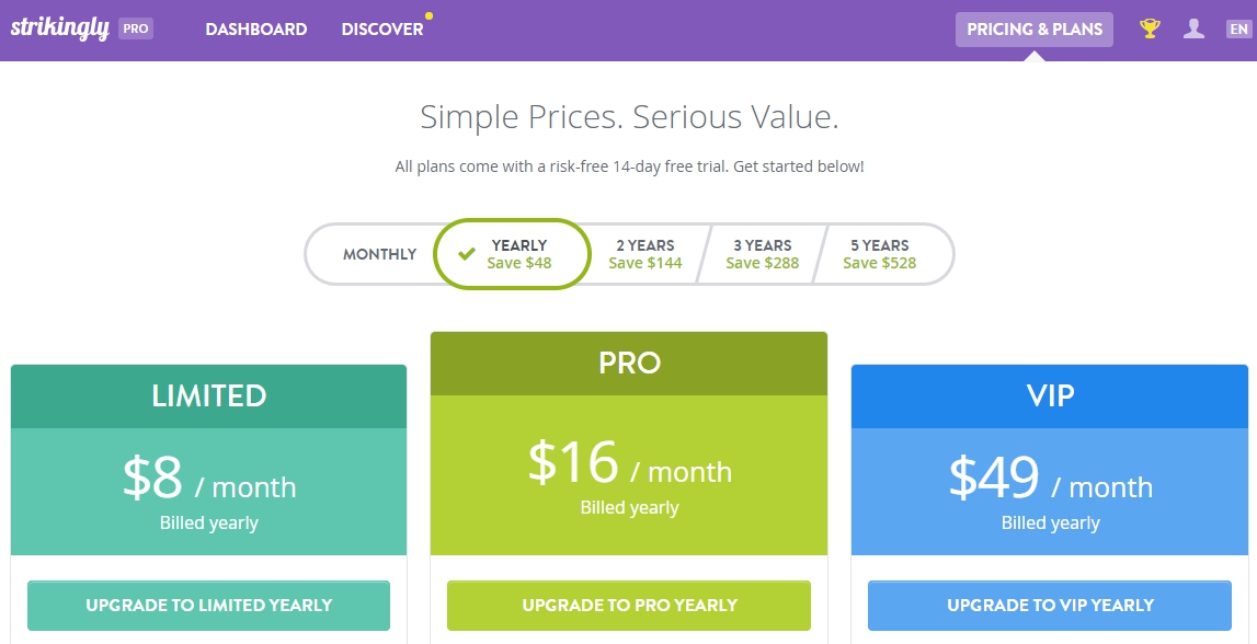 Websites Pricing Ideas: How Much Does a Website Cost? - Building Your ...