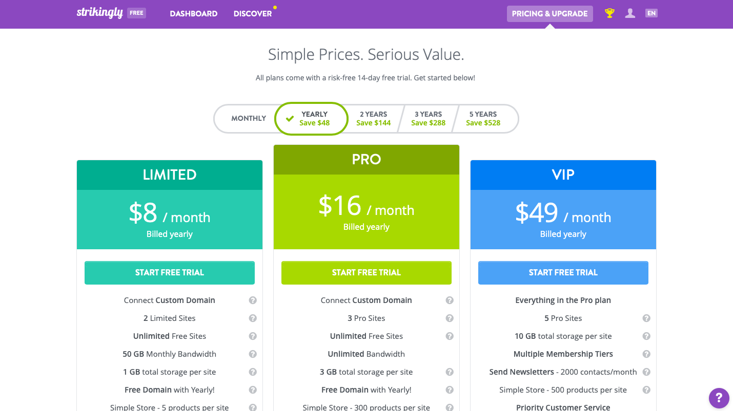 How to Build a Professional Website: A Guide - Building Your Website ...