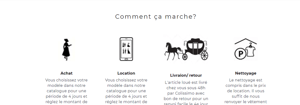 C’est quoi un pictogramme et comment l’ajouter à son site - Créer votre ...