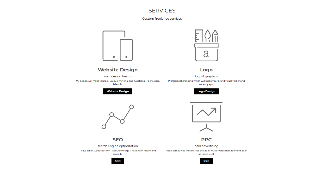 A Simple Guide to Create Virtual Assistant Websites - Building Your ...