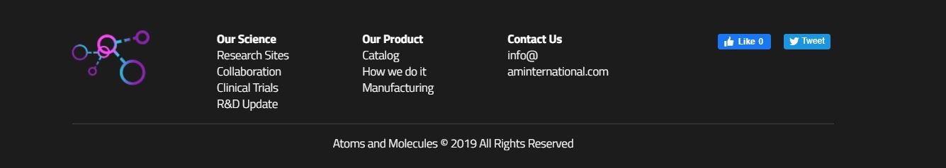 8 Website Footer Elements You Can Feature In Your Website - Building ...