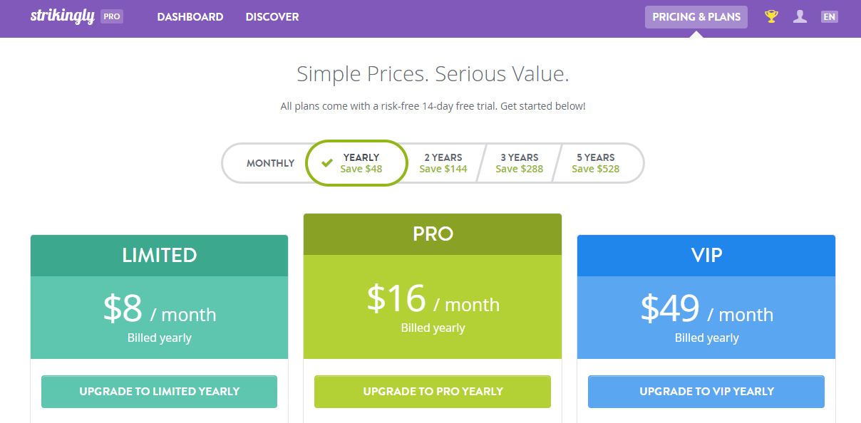 Startup Costs: How Much Does it Cost to Start a Business? - Building ...