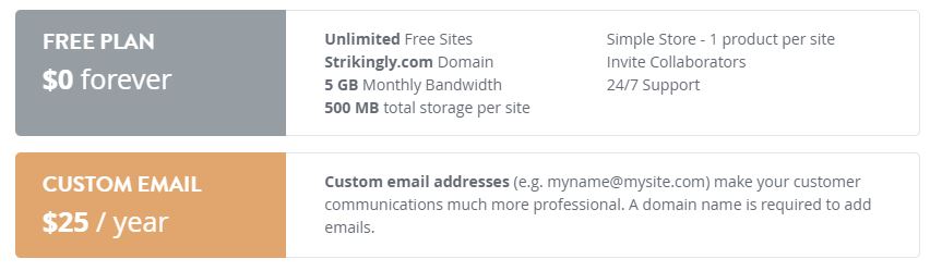 Realistic Tips and Ideas on How to Create a Professional Email Address ...