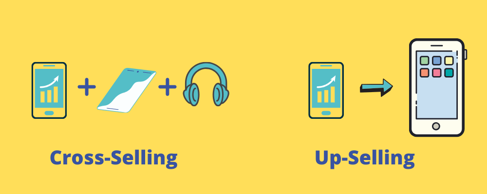 What Is Cross Selling and Why Is It Important for Business Growth ...