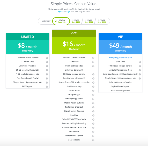 Choosing The Best Free Website Maker - Building Your Website - Strikingly