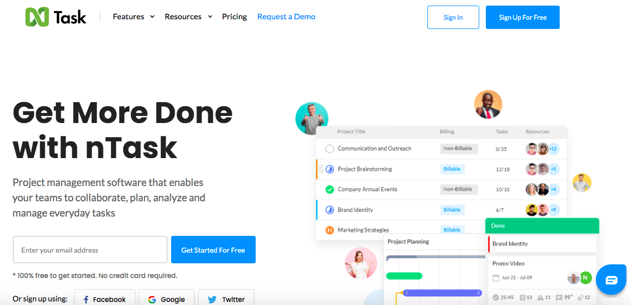 10 Awesome Task Management Softwares For Your Business - Building Your ...