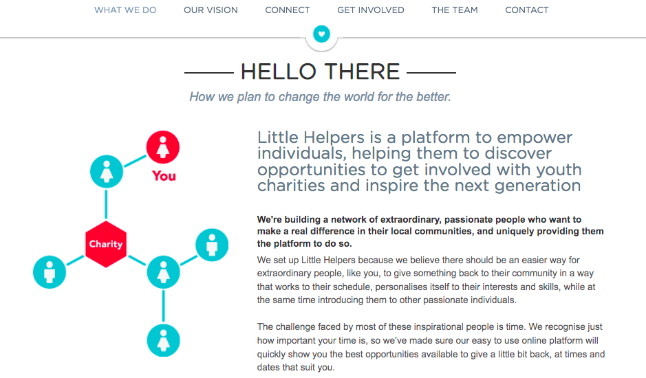 Why You Need to Have a Personal Domain For Your Website? - Building ...