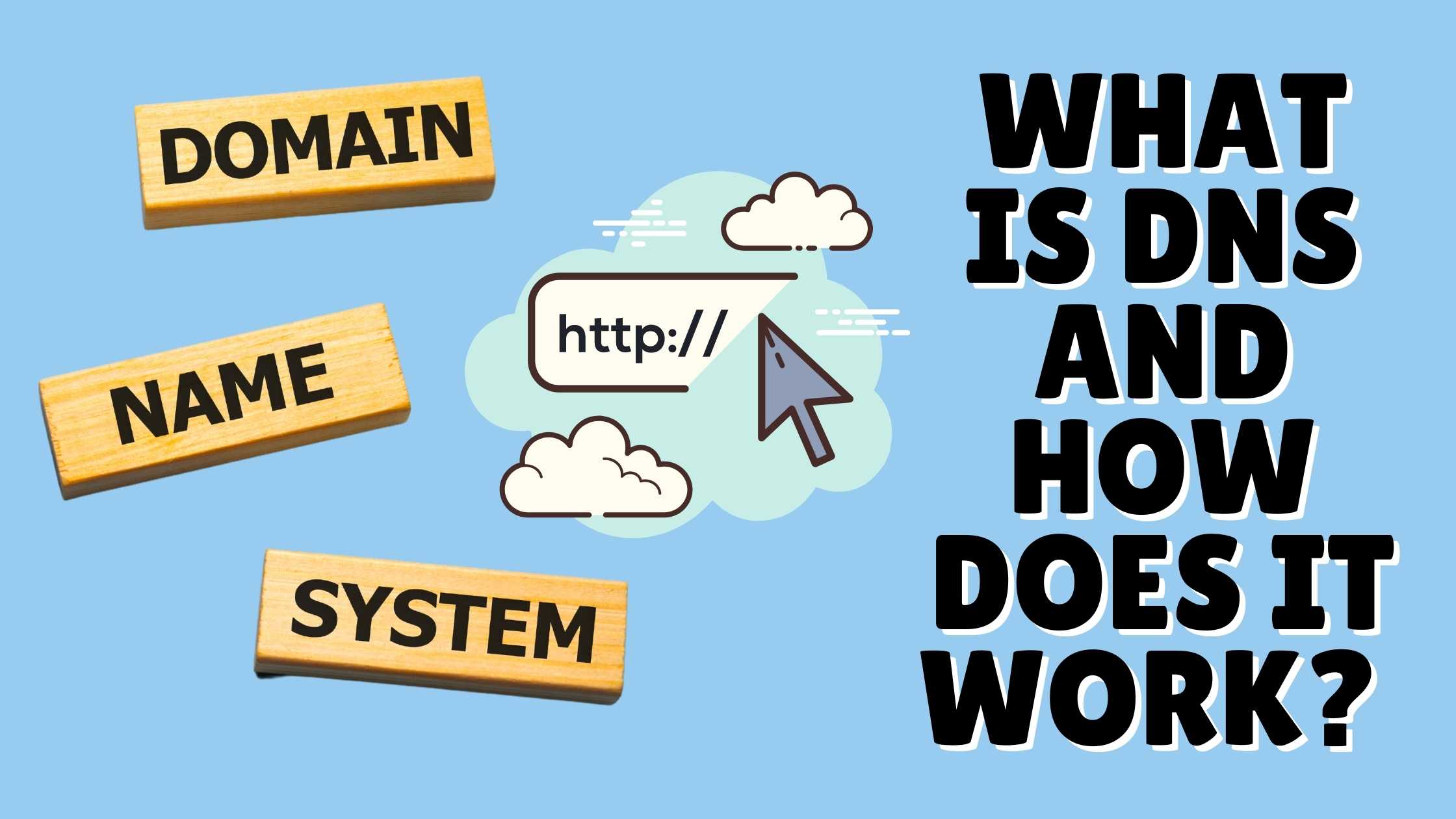 What Is DNS and How Does It Work? - Building Your Website - Strikingly