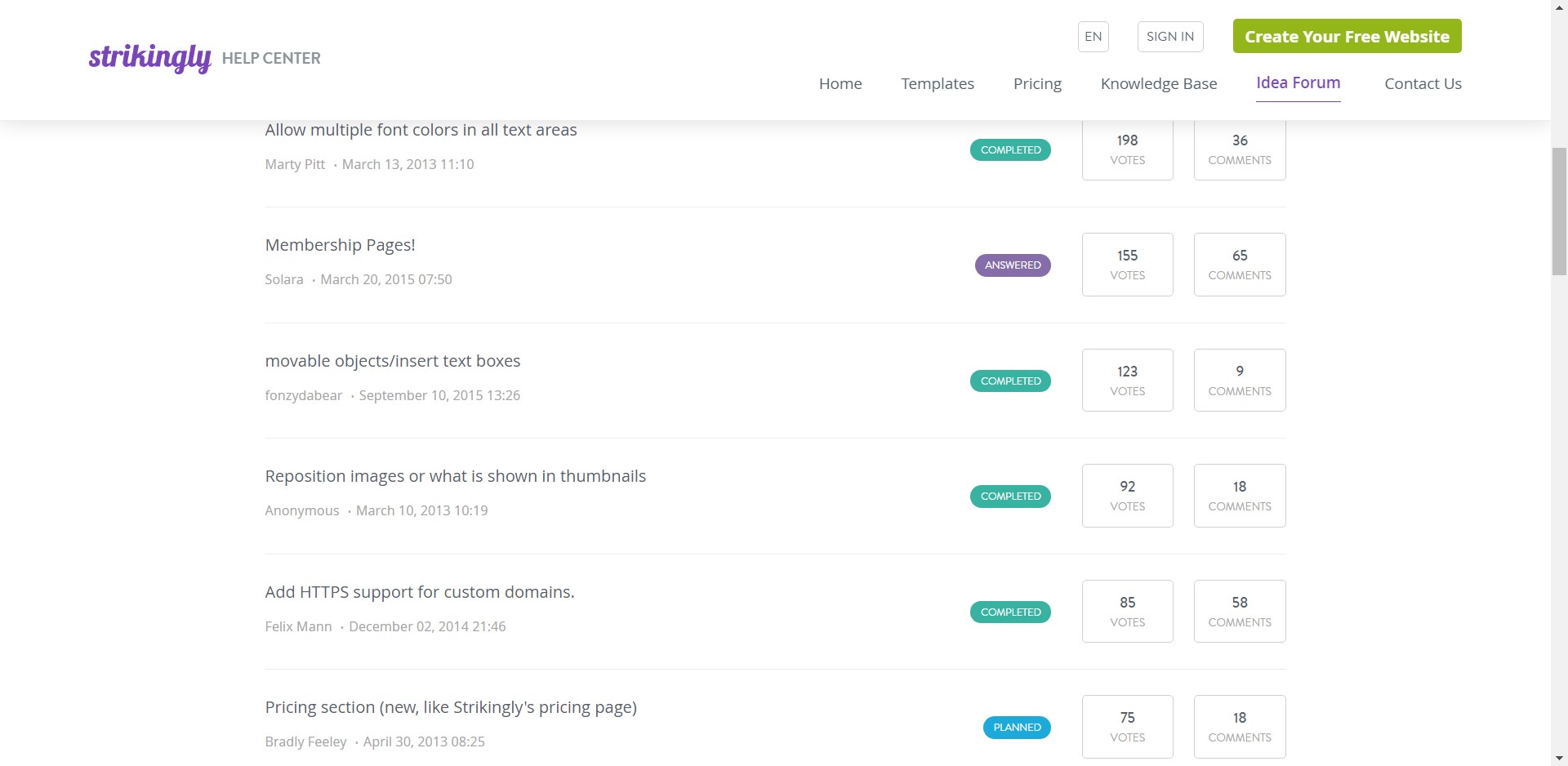Online Forum: How You Can Use It For Your Business? - Building Your ...