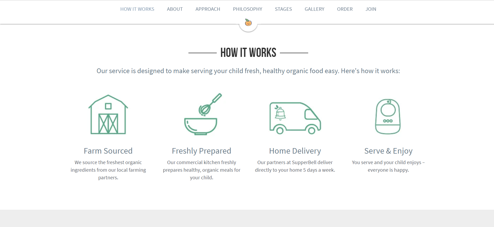 初學者指南：什麼是網頁icon？ - 建立你的網站 - Strikingly