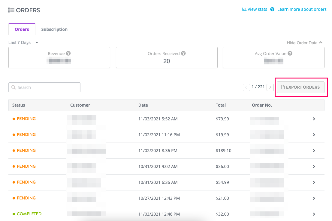 How to Write a Profitable Sales Report? - Building Your Website ...