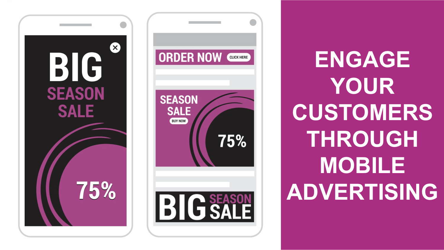 Engage Your Customers Through Mobile Advertising - Building Your ...