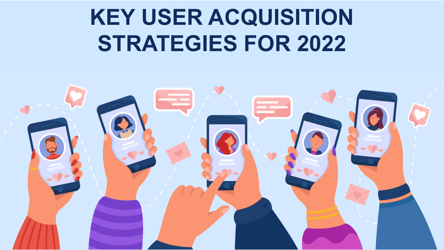 Key User Acquisition Strategies for 2022 - Building Your Website ...