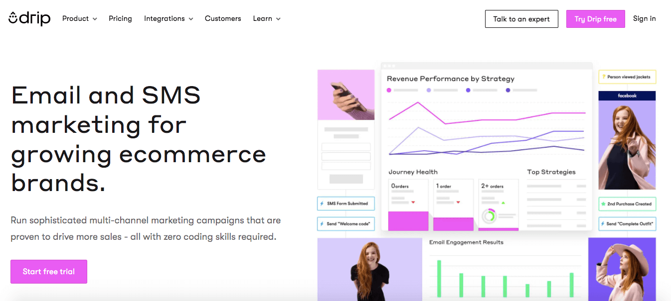 The Top Newsletter Services For Businesses These Days - Building Your ...