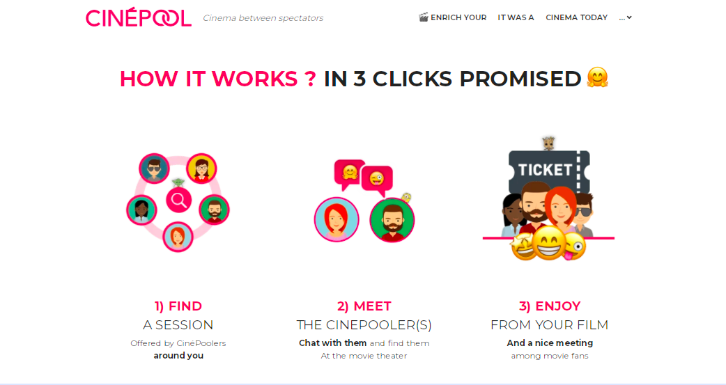 A Guide to Different Types of Website Structures - Building Your ...