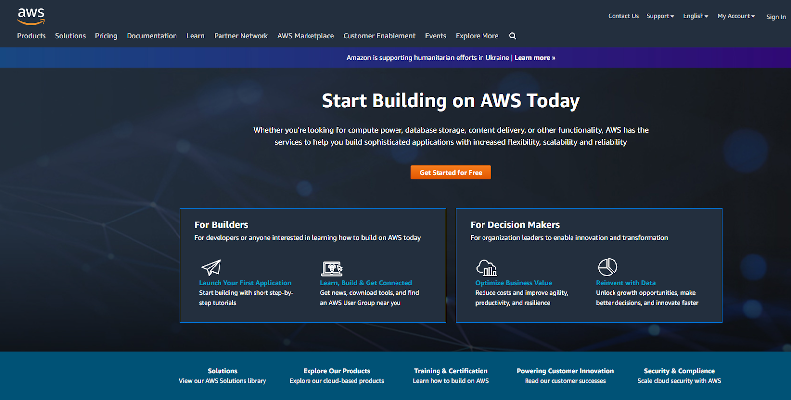 What is Digital Transformation? — With 4 Examples - Building Your ...
