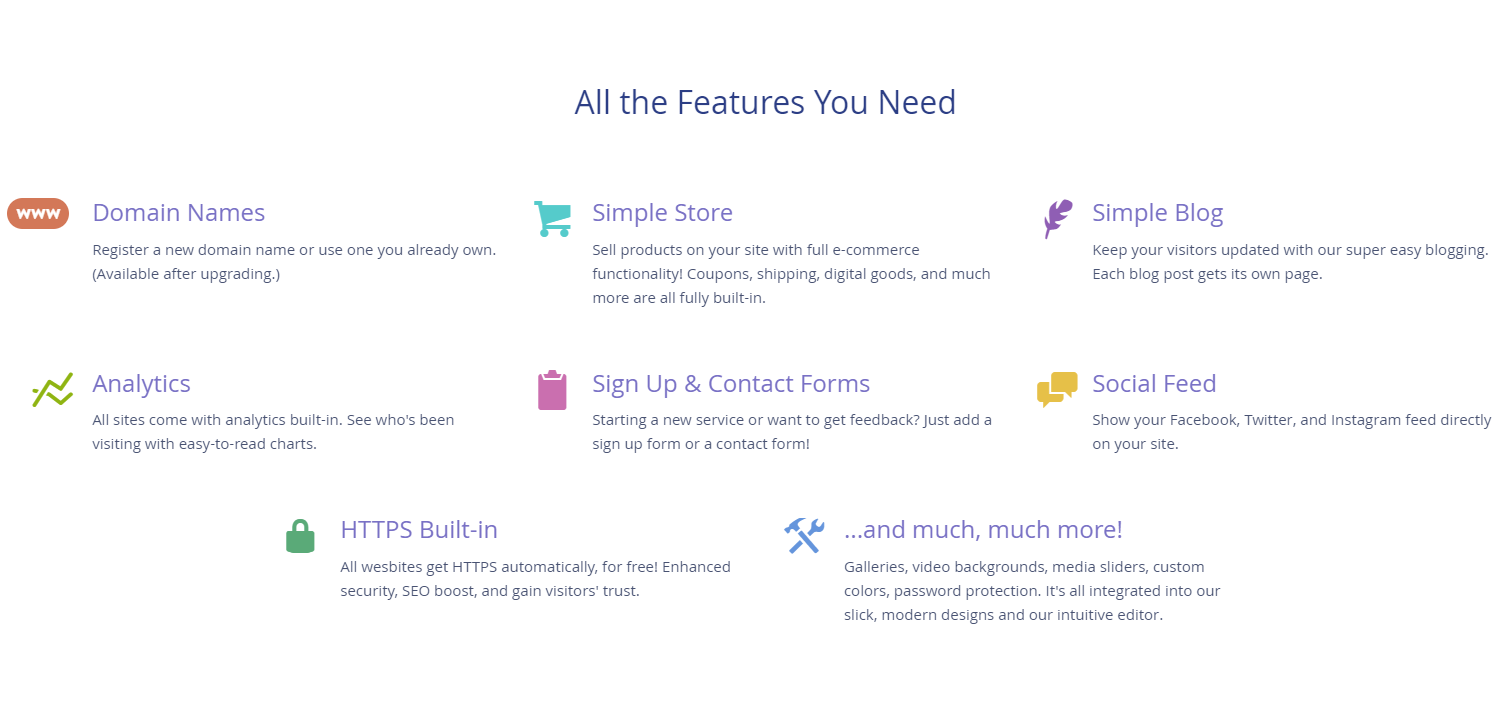 What is Digital Transformation? — With 4 Examples - Building Your ...