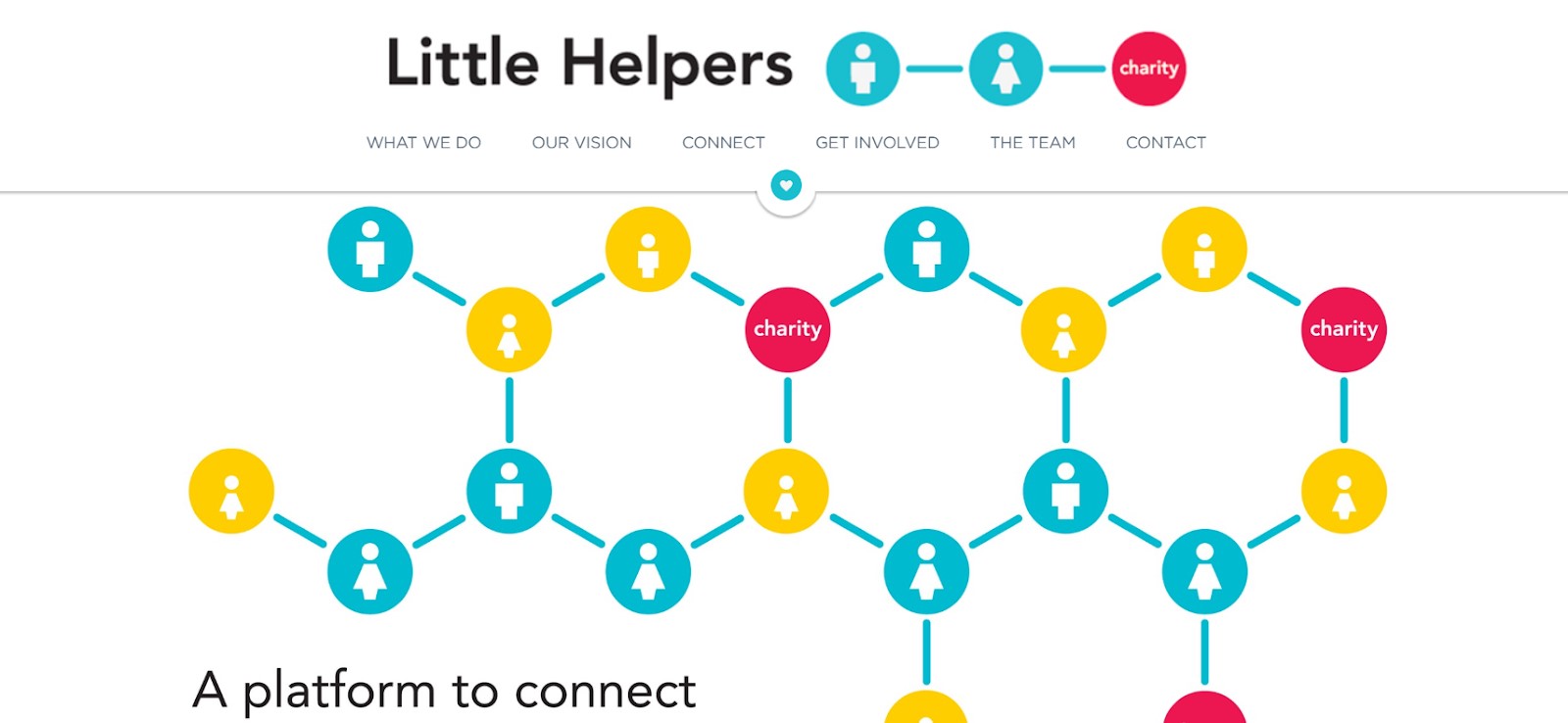 Ethos Pathos e Logos, e como eles são importantes para promover seu ...