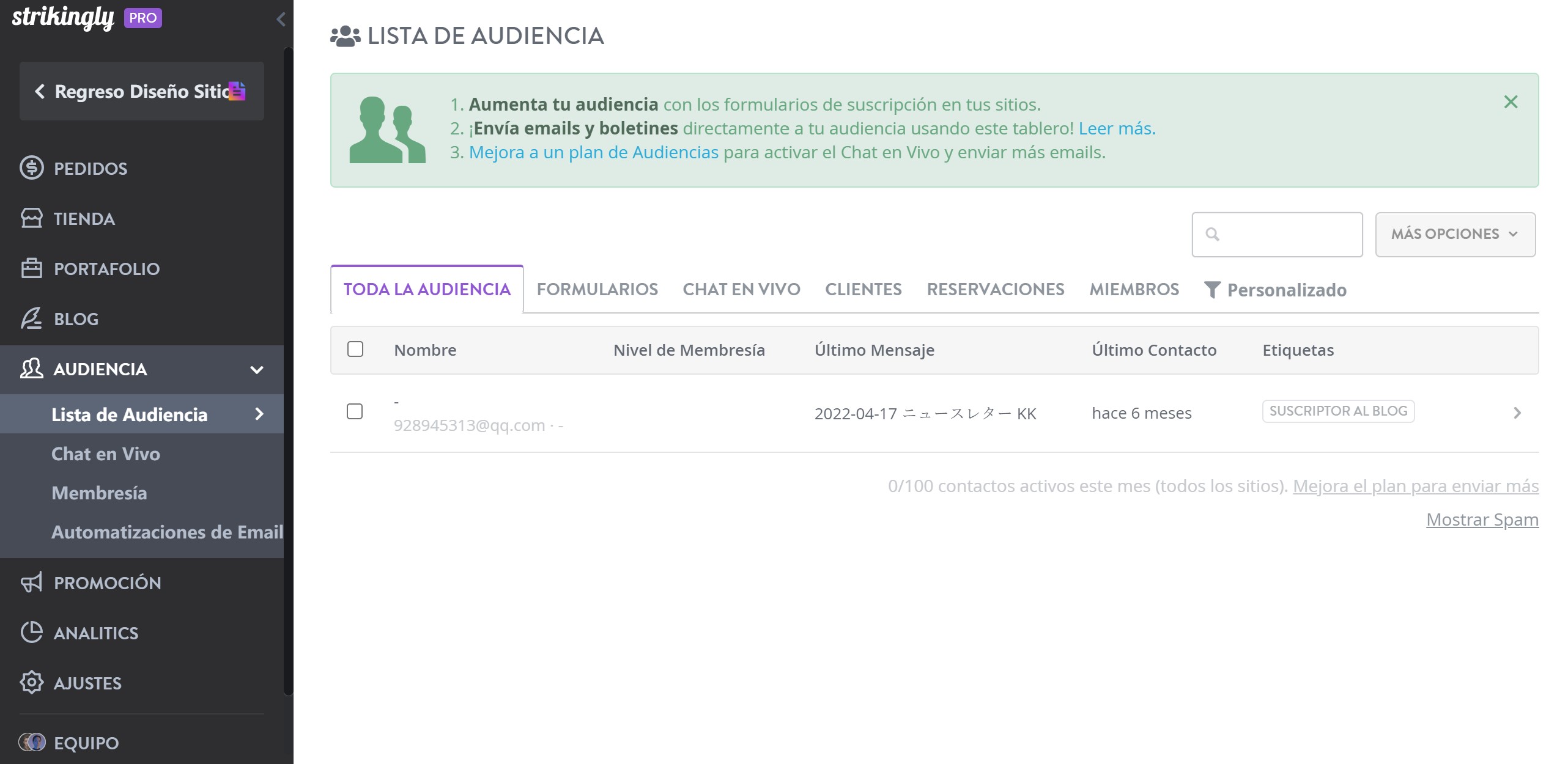 Análisis de las mejores prácticas de SEO para 2022 y más allá - Crear ...