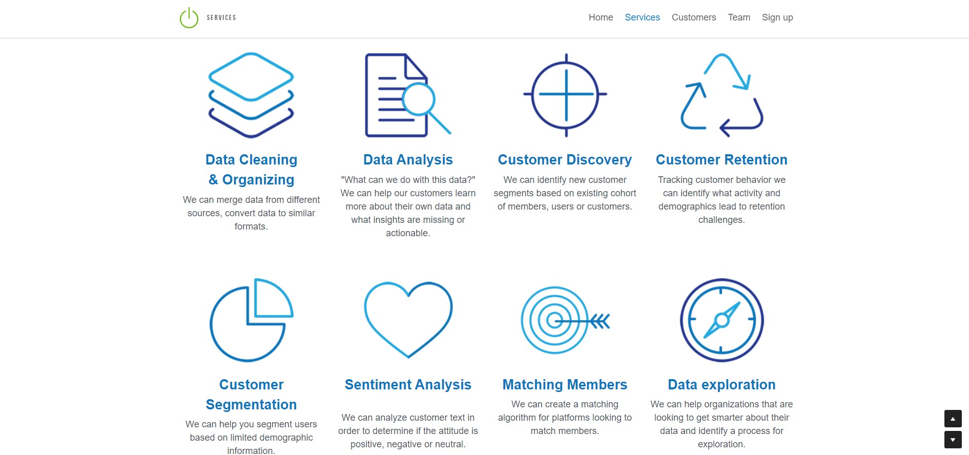 Client Management System: How to Attract and Keep Customers? - Building ...