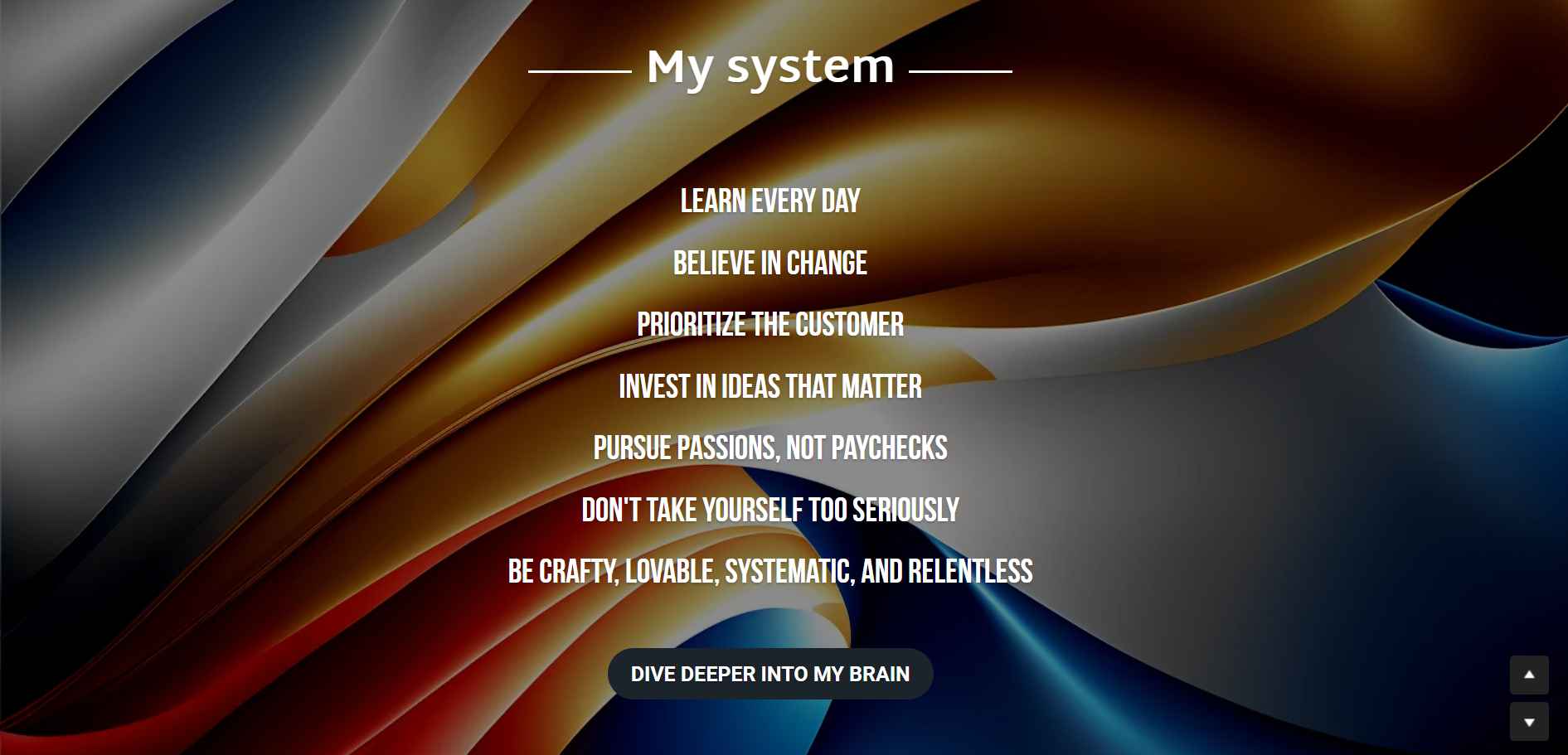 What Is A Business Software And Why It’s A Must Have For Entrepreneurs ...