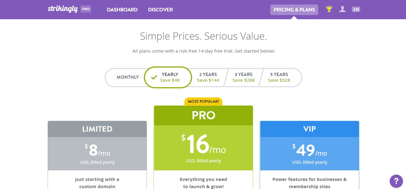 How to Price Your Products for Maximum Profitability - Tips and ...