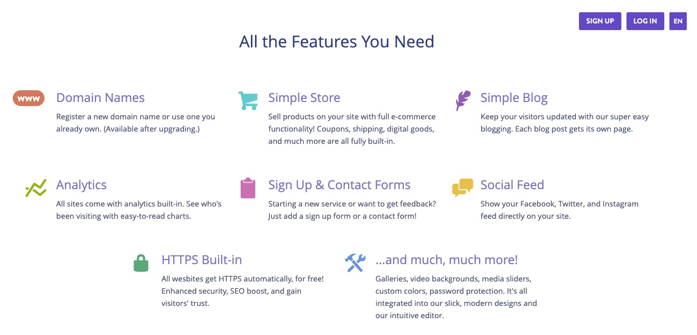 Must-Have Features for a Successful Online Shopping Website - Building Your Website - Strikingly