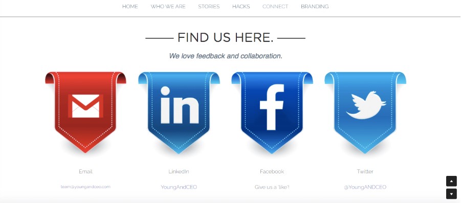 Formas modernas probadas para aumentar el tráfico del sitio web - Crear ...