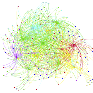 The Converge Network