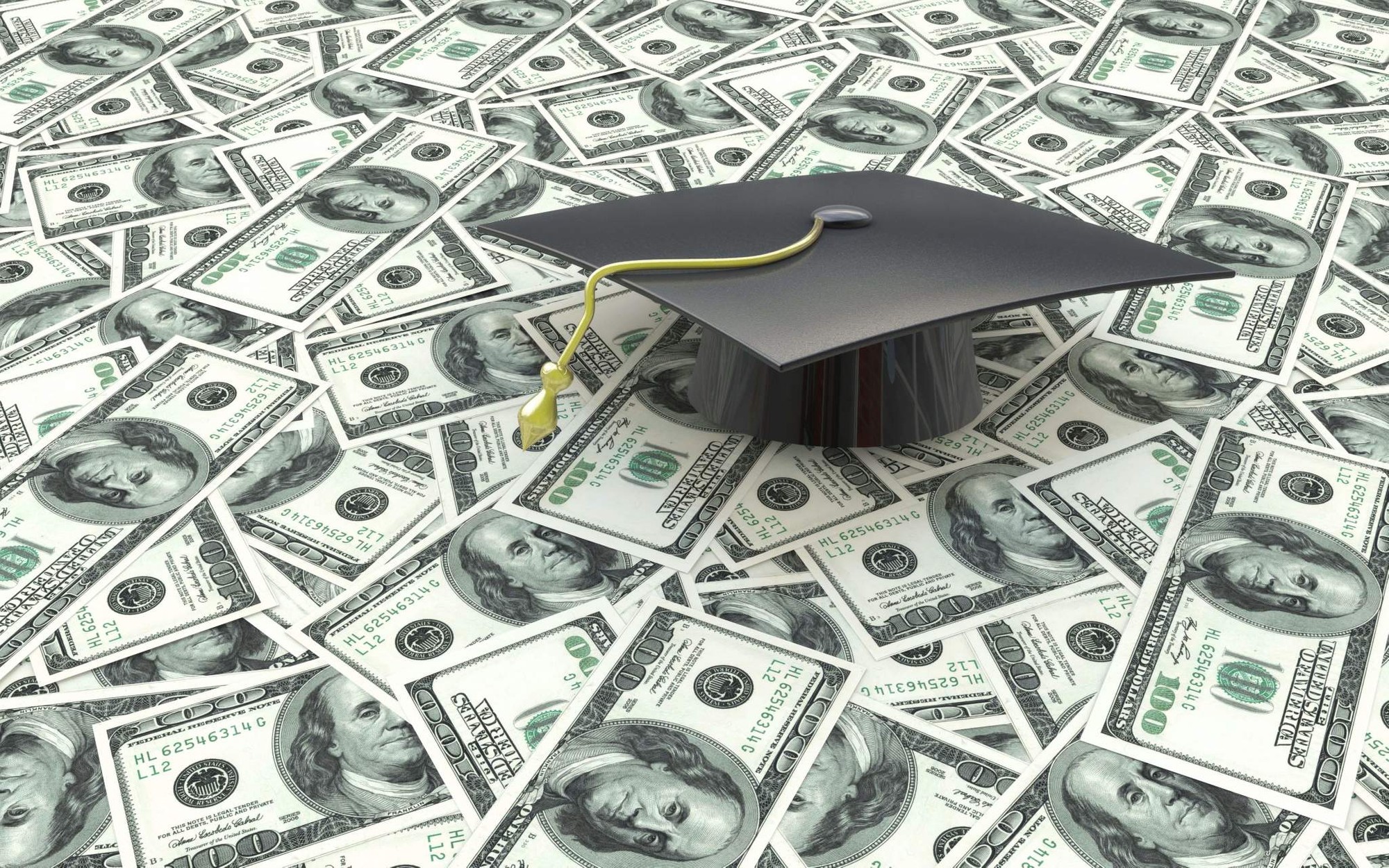 Financial Management For College Students