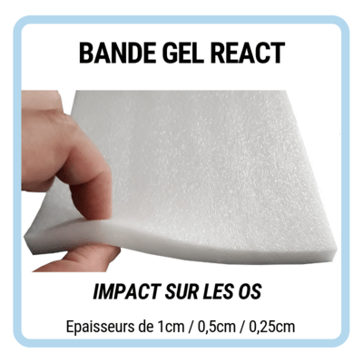 Protections Impacts Sport et Soins I Pansement Pied | Boutique Zero Impact