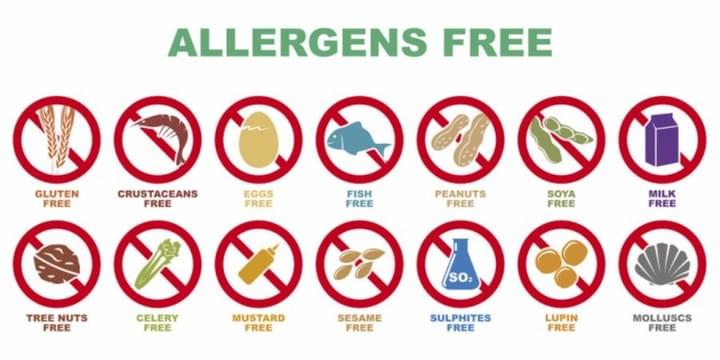 GESTIONE ALLERGENI ALIMENTARI - HACCP, igiene, sicurezza, legislazione ...