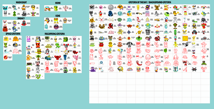 Tribatonga on Strikingly