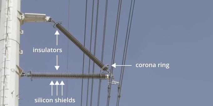 Power Transformer and Current Transformer Grading rings supplier