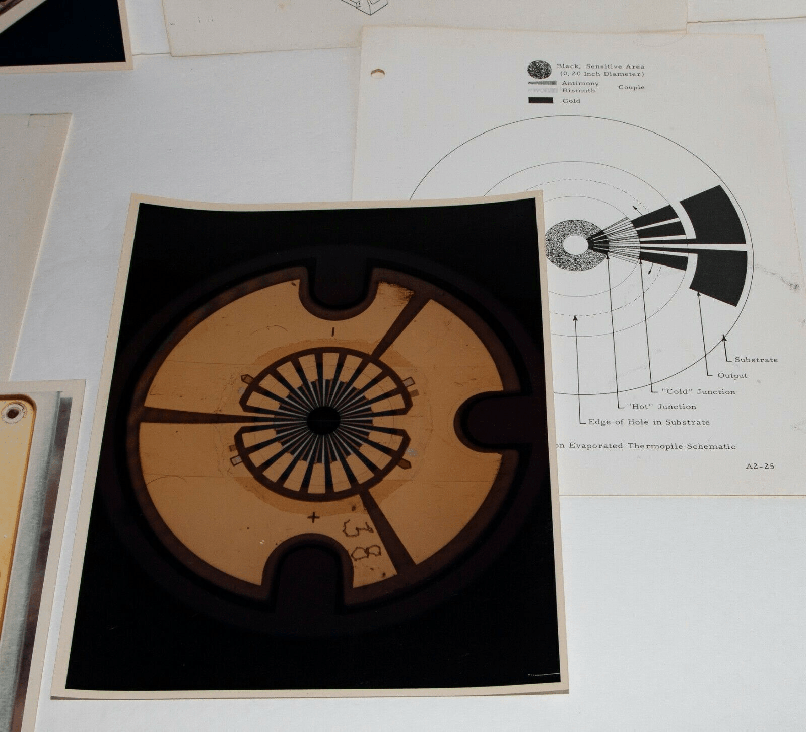 Space Collectibles, artifacts and memorabilia