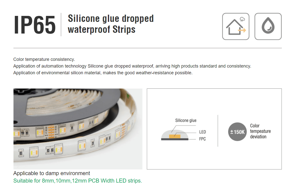 LED Strip Lights - Shenzhen TLP optoelectronics Co.,Ltd