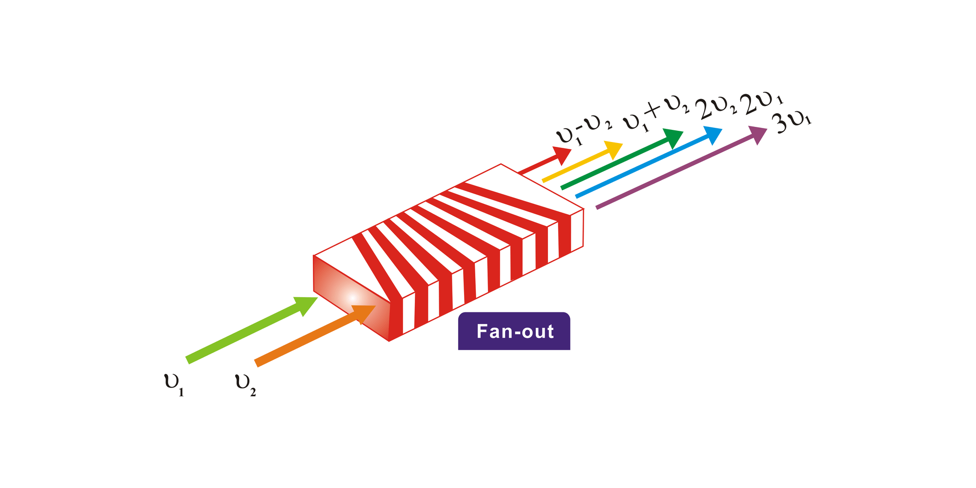 Shipping today - HC Photonics Corp. - PPLN, PPLT, MgO:PPLN, PPMgO:LN ...