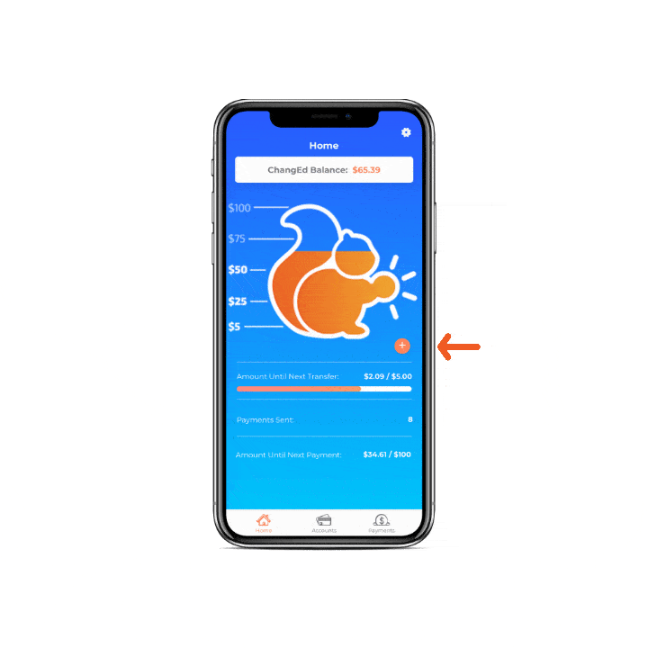Family & Loved Ones - ChangEd