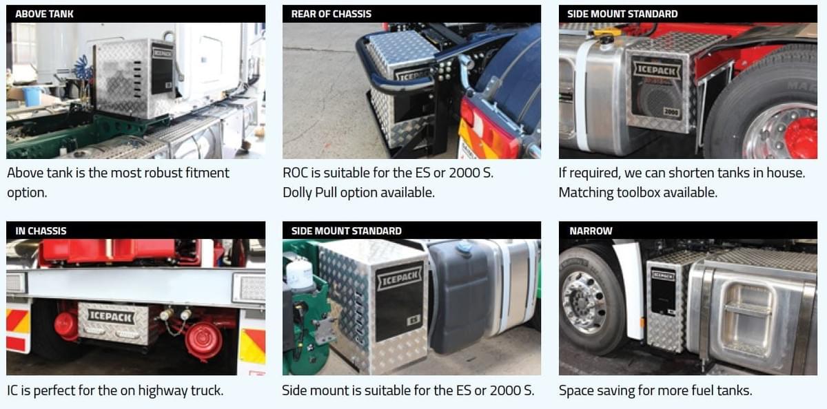 ICEPACK - Toughest Aircon