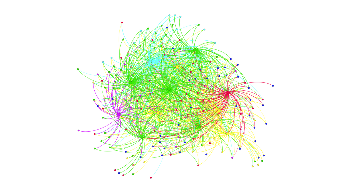 The Converge Network