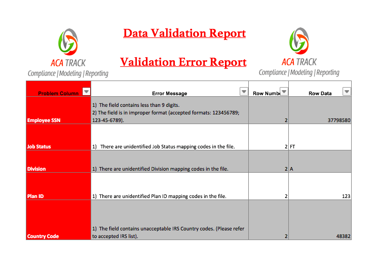 Audit Reports - ACA Compliance Software & 1095-C Form Reporting