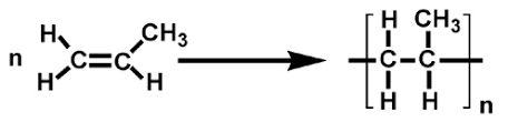 CHEM - Addition Polymer - chemistry organic chemistry polymer addition ...