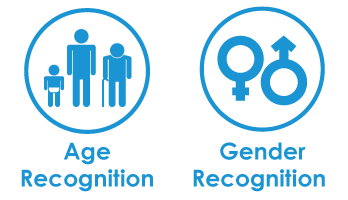 Age & Gender Distribution