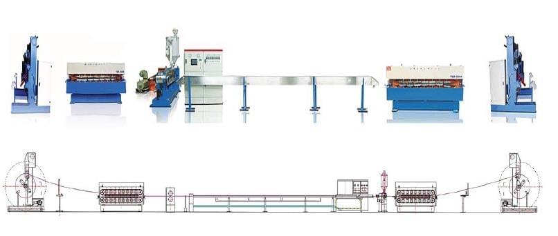 Cable Extruding Machine Manufacturer - Cable Extrusion Line Supplier