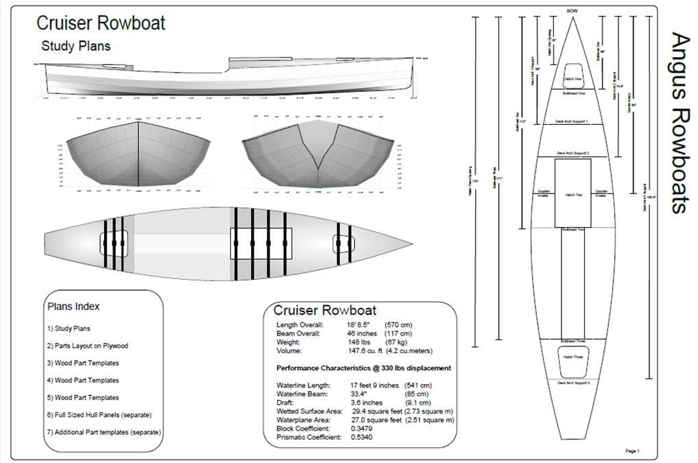 Coastal Rowing on Strikingly