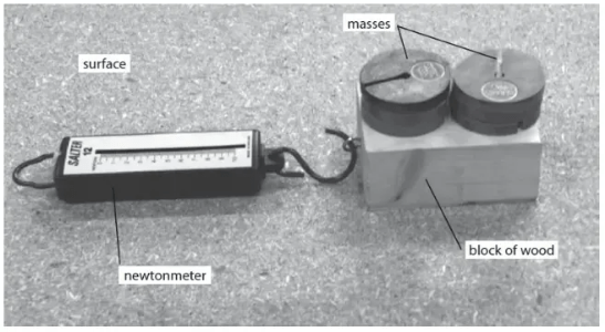 PHYS - Friction on Different Surfaces - physics friction