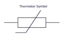 PHYS - Thermistor and LDR - physics electricity resistance thermistor LDR